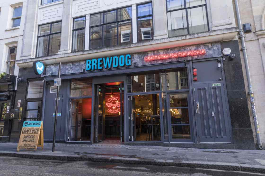 Epic Soho Nights: 11 Must-Visit Best Pubs in Soho